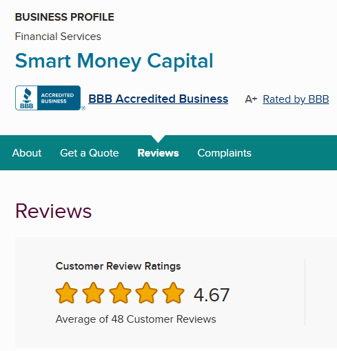 Smart Money Capital Reviews: 3 Things to Know